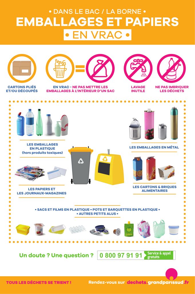 Les emballages et les ordures ménagères Grand Paris Sud