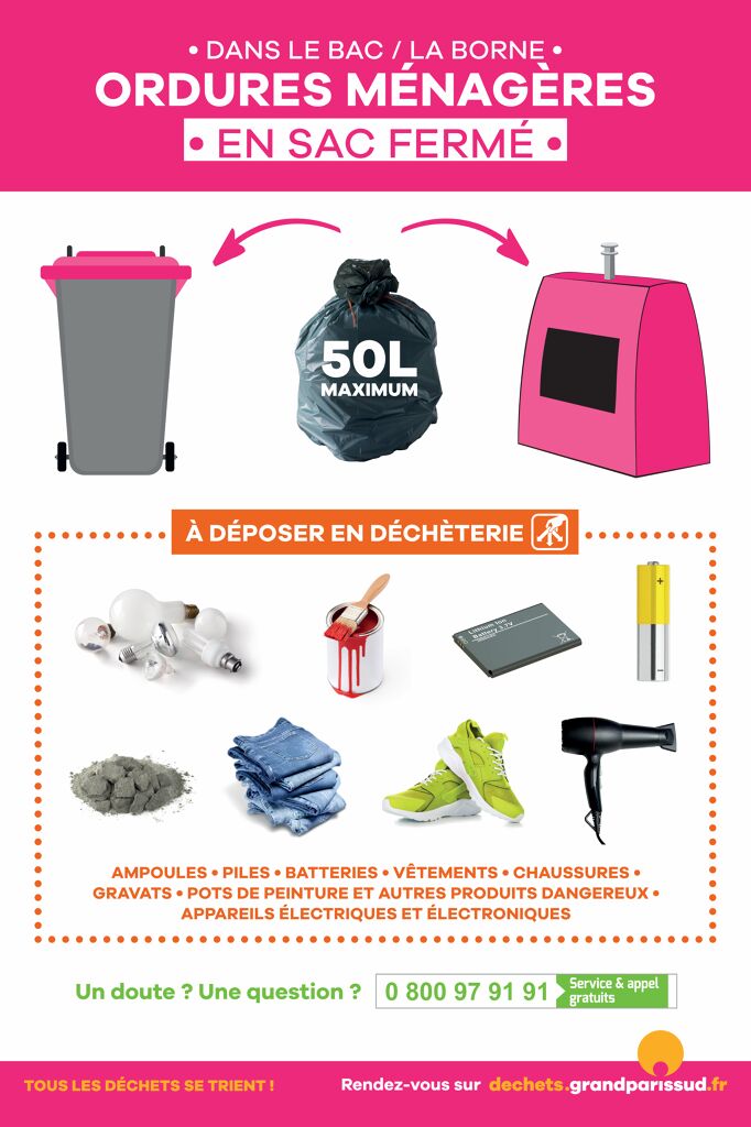 Les emballages et les ordures ménagères Grand Paris Sud