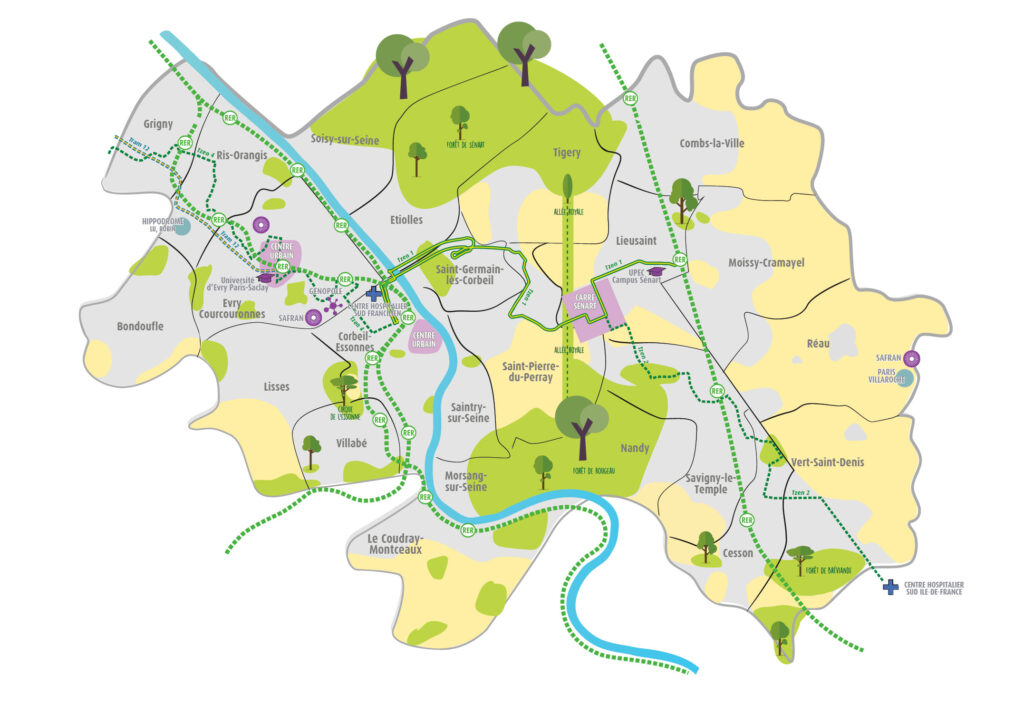 Budget | Grand Paris Sud