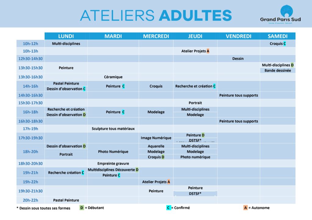 Arts visuels ateliers adultes - Grand Paris Sud