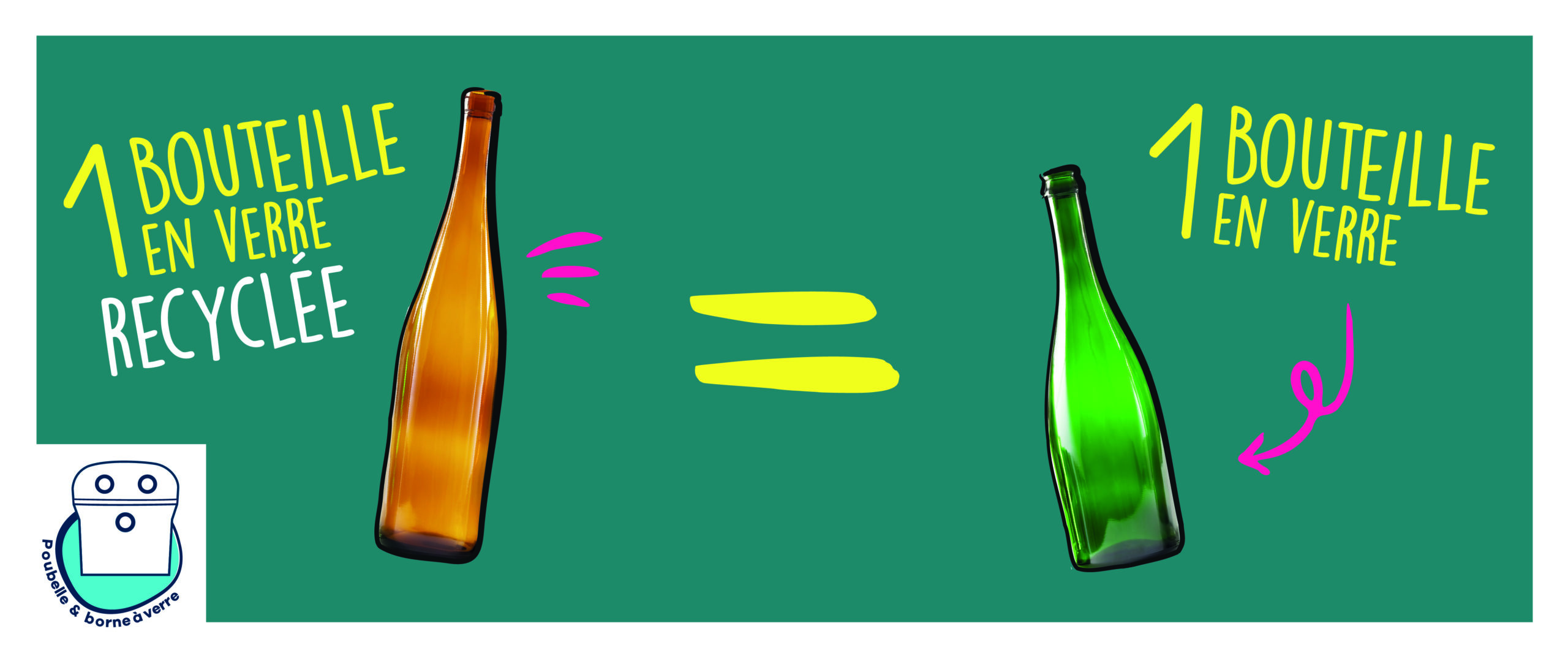 Le verre Grand Paris Sud