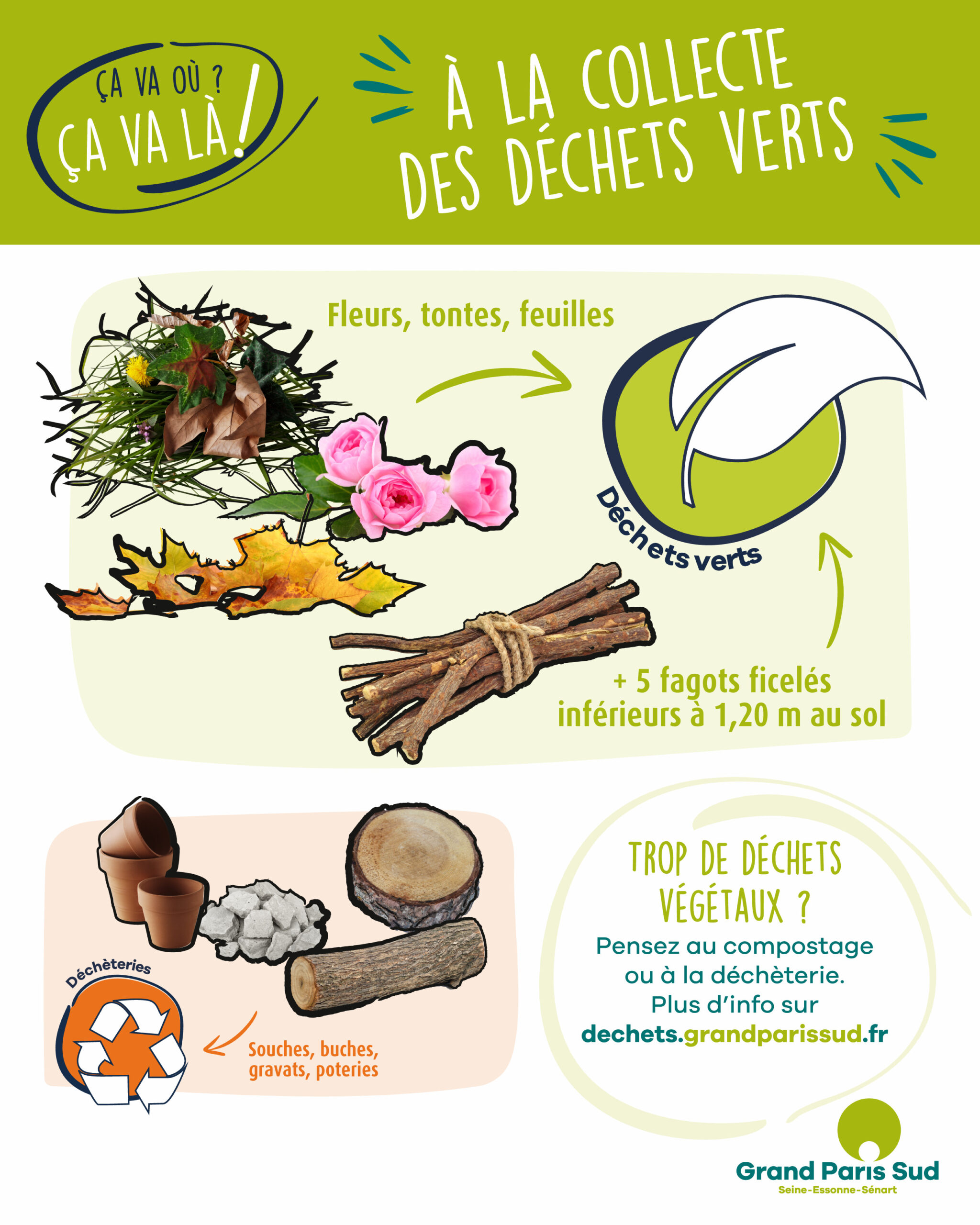 Les déchets verts sur Grand Paris Sud