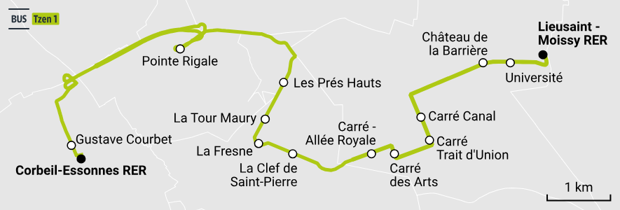 Transport en commun à Grand Paris Sud
